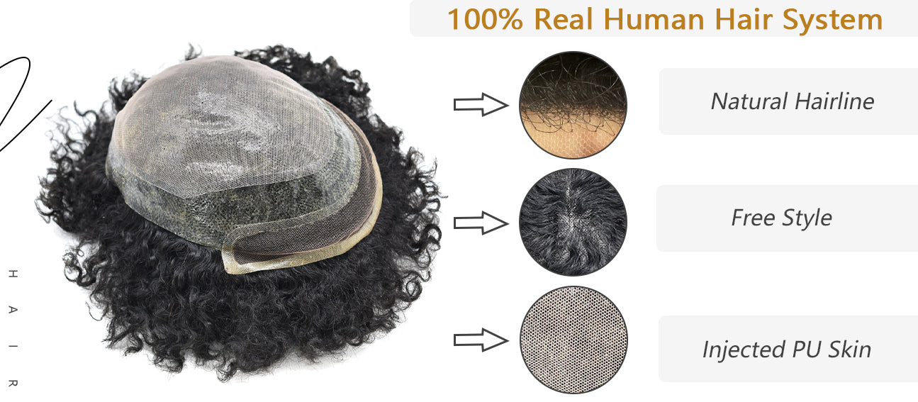human hair systems for men|high quality men hair piece| non surgical ...